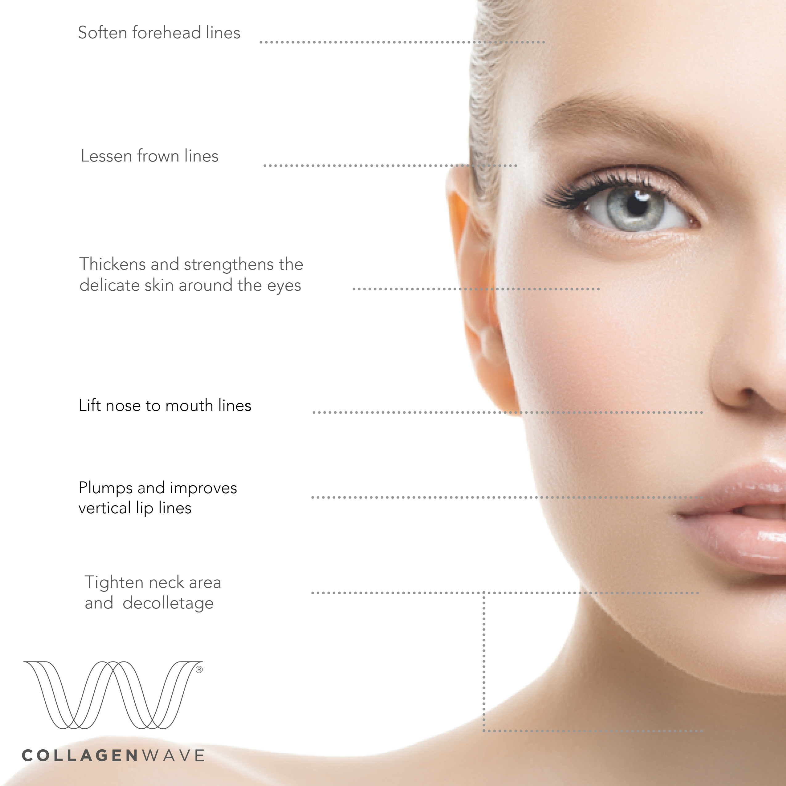 Collagen Wave for facial areas - Studio 3 Collagen Spa